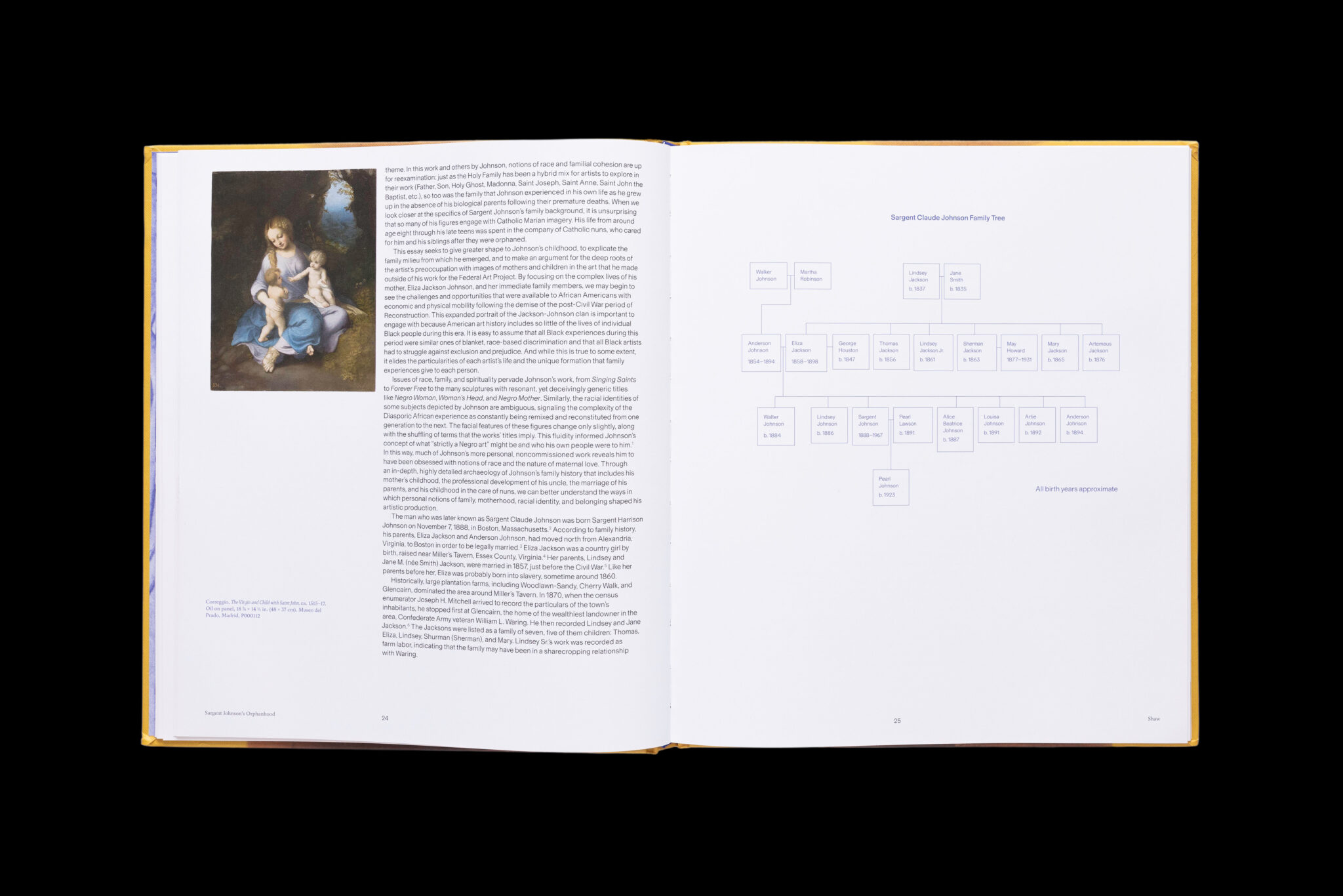 Sargent Claude Johnson – Polymode Studio